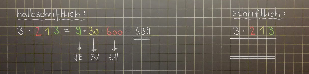 Schriftliche Multiplikation – C A S S I N I